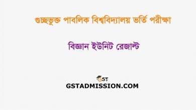 SUST Result 2025 - SUST A, B Unit Merit & Waiting Result