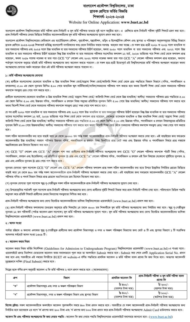 BUET Admission Circular 2024 - ugadmission.buet.ac.bd