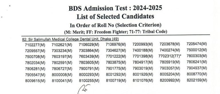Dental Result 2025 for BDS - result.dghs.gov.bd PDF