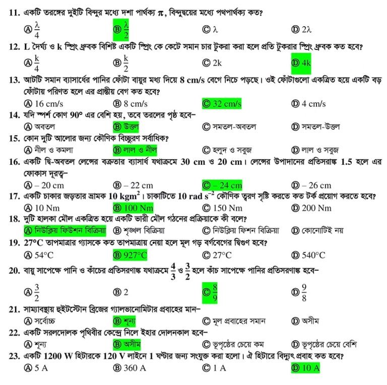 GST A Unit Question Solution 2025 - Science Unit Admission