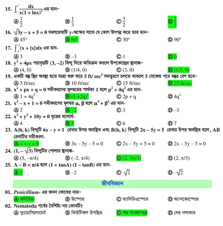 GST A Unit Question Solution 2025 - Science Unit Admission