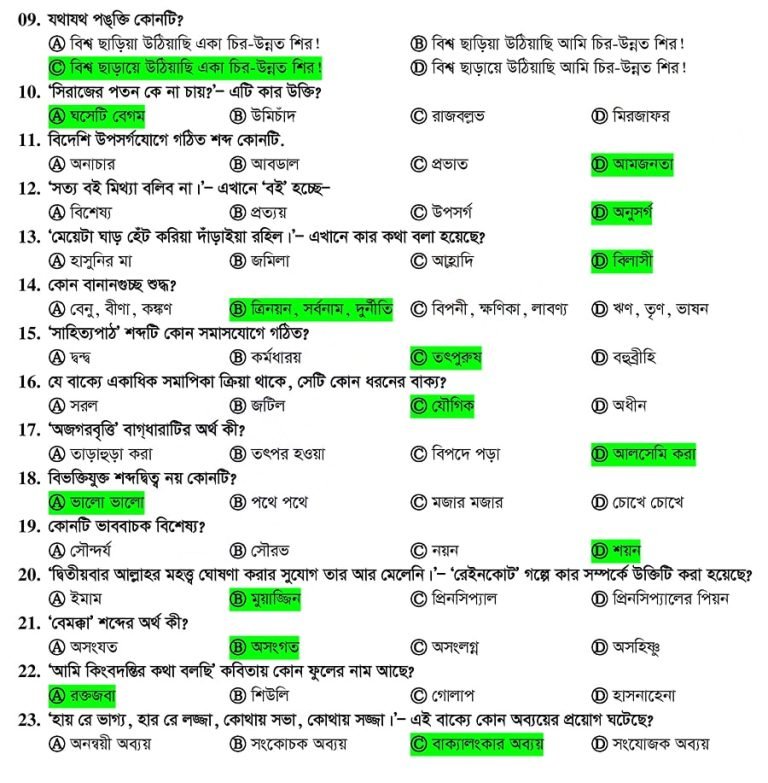 GST A Unit Question Solution 2025 - Science Unit Admission