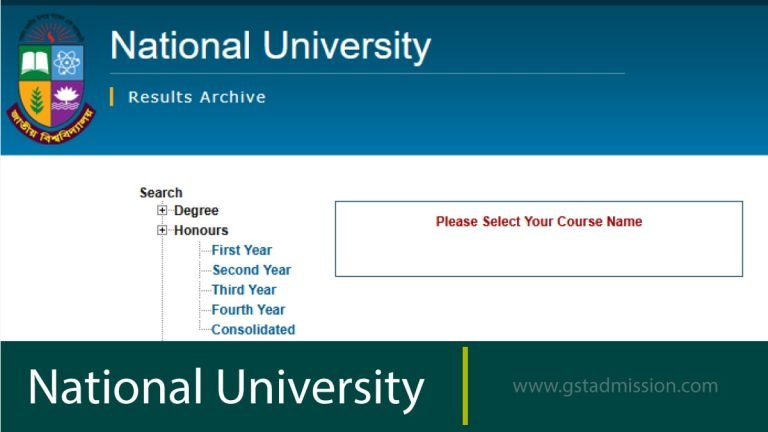 NU Result 2026 – National University Results with Marksheet