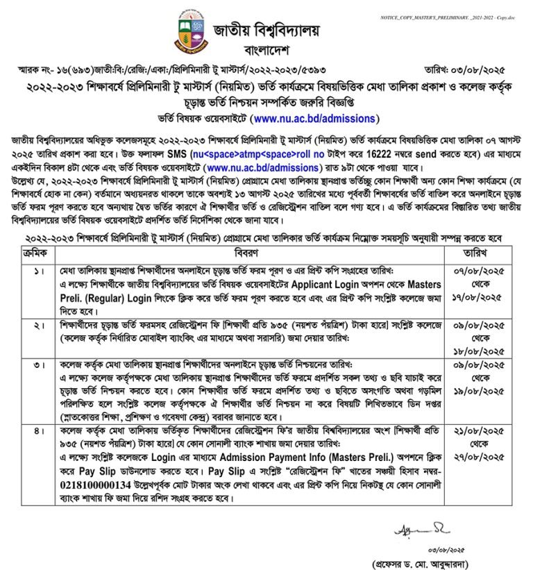 www.nu.ac.bd admissions - NU Masters 1st Year Admission